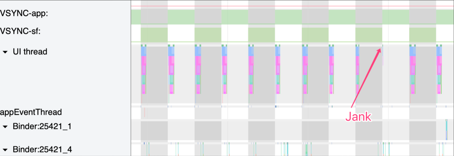 Android Systrace 流畅性实战 1 ：了解卡顿原理 · Android Performance